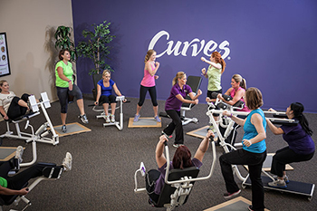 Curves International Franchise